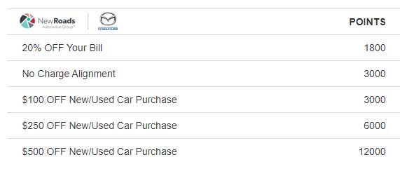 MyRewards™ | Newmarket Mazda New and Used Car Dealership